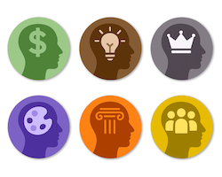 Competitive Edge Inc | Employee Training & Development Partner